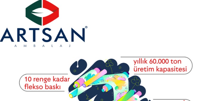 ARTSAN AMBALAJ DIŞ TİCARET A.Ş. Yurtiçi Satış Uzman/Uzman Yardımcısı İş ...